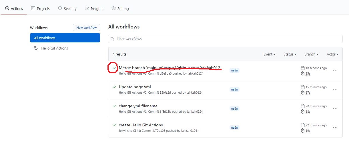 GitHub ActionsでHello World！ - ノリックジオグラフィック for Webエンジニア